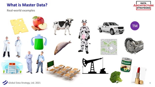 DAS Slides: Master Data Management — Aligning Data, Process, and Governance | PDF | Databases ...