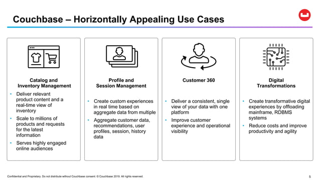 DAS Slides: Master Data Management — Aligning Data, Process, and Governance | PDF | Databases ...
