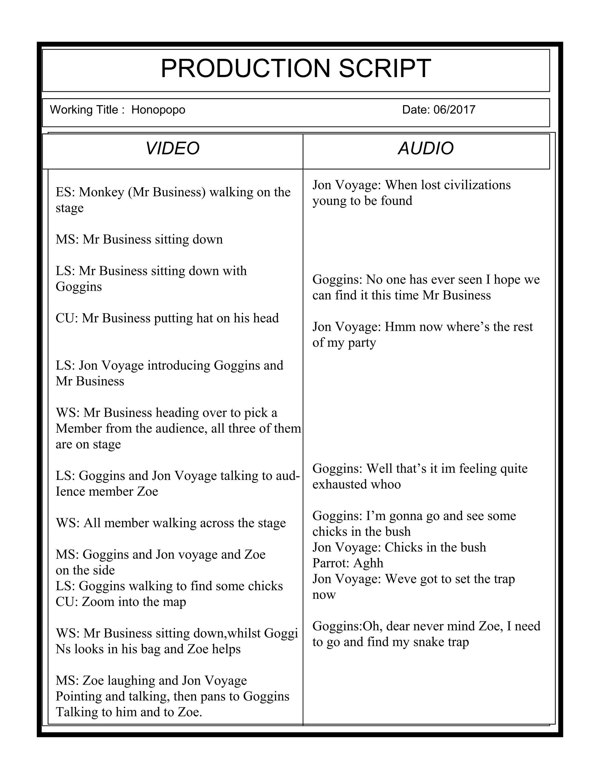 Production script - Honopopo | PDF