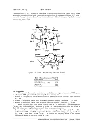 Bulk power system availability assessment with multiple wind power ...