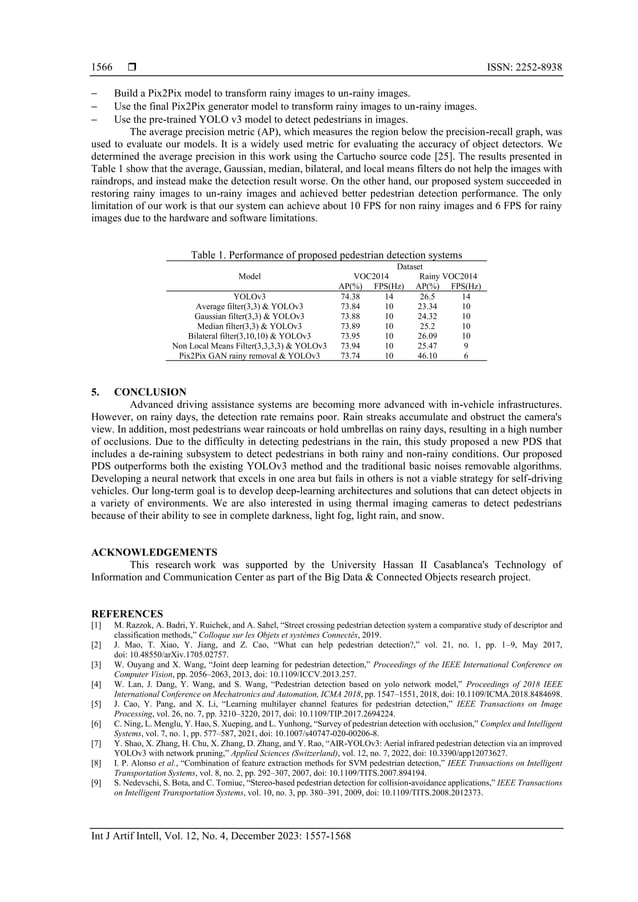 Pedestrian Detection Under Weather Conditions Using Conditional Generative Adversarial Network Pdf