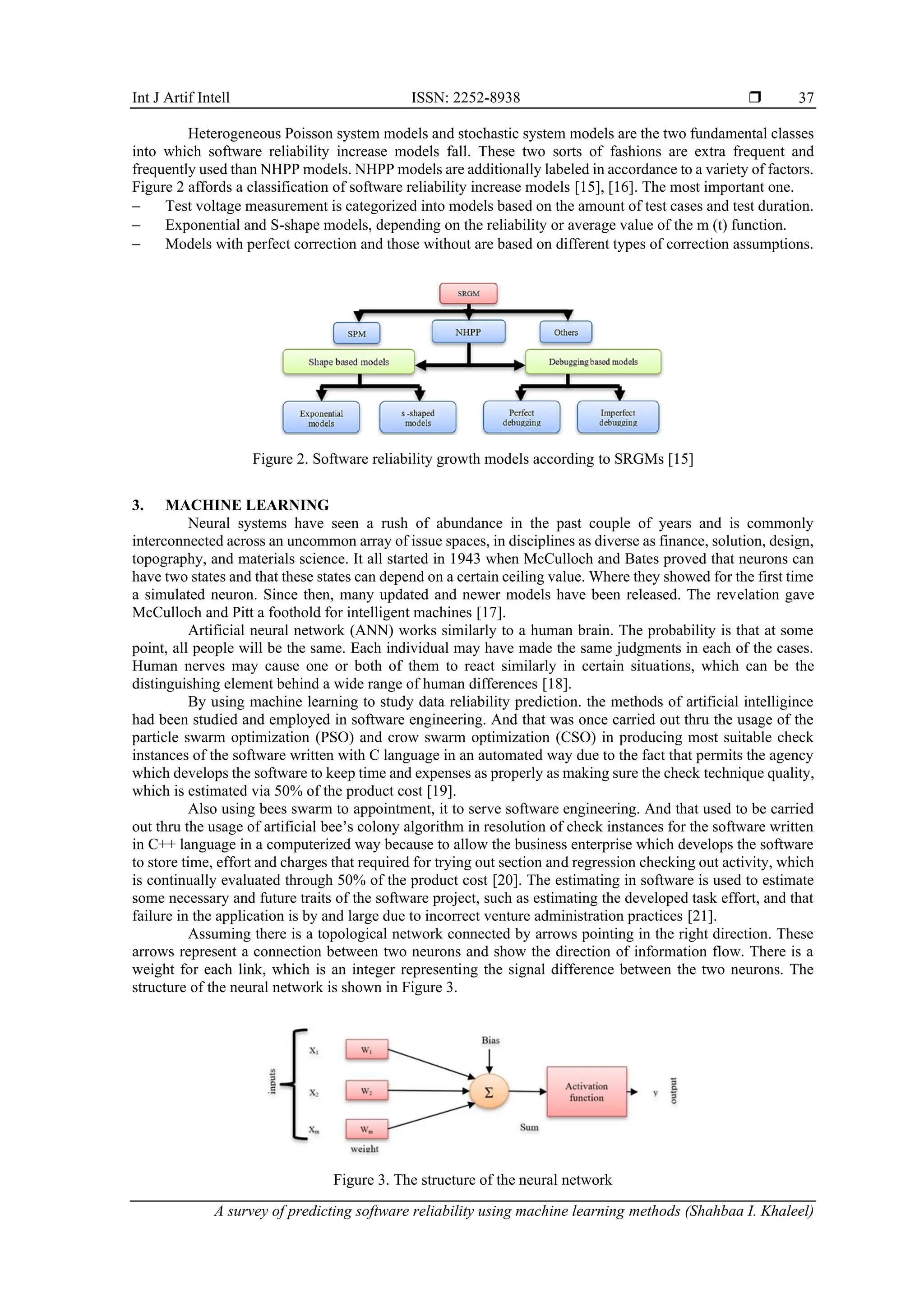 A Survey Of Predicting Software Reliability Using Machine Learning Methods Pdf