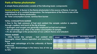 0422Flame-photometry-DSE2-for-SemV-12-02-2021.pdf