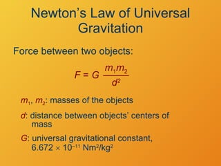 04-23-08 - Law Of Universal Gravitation | PPT