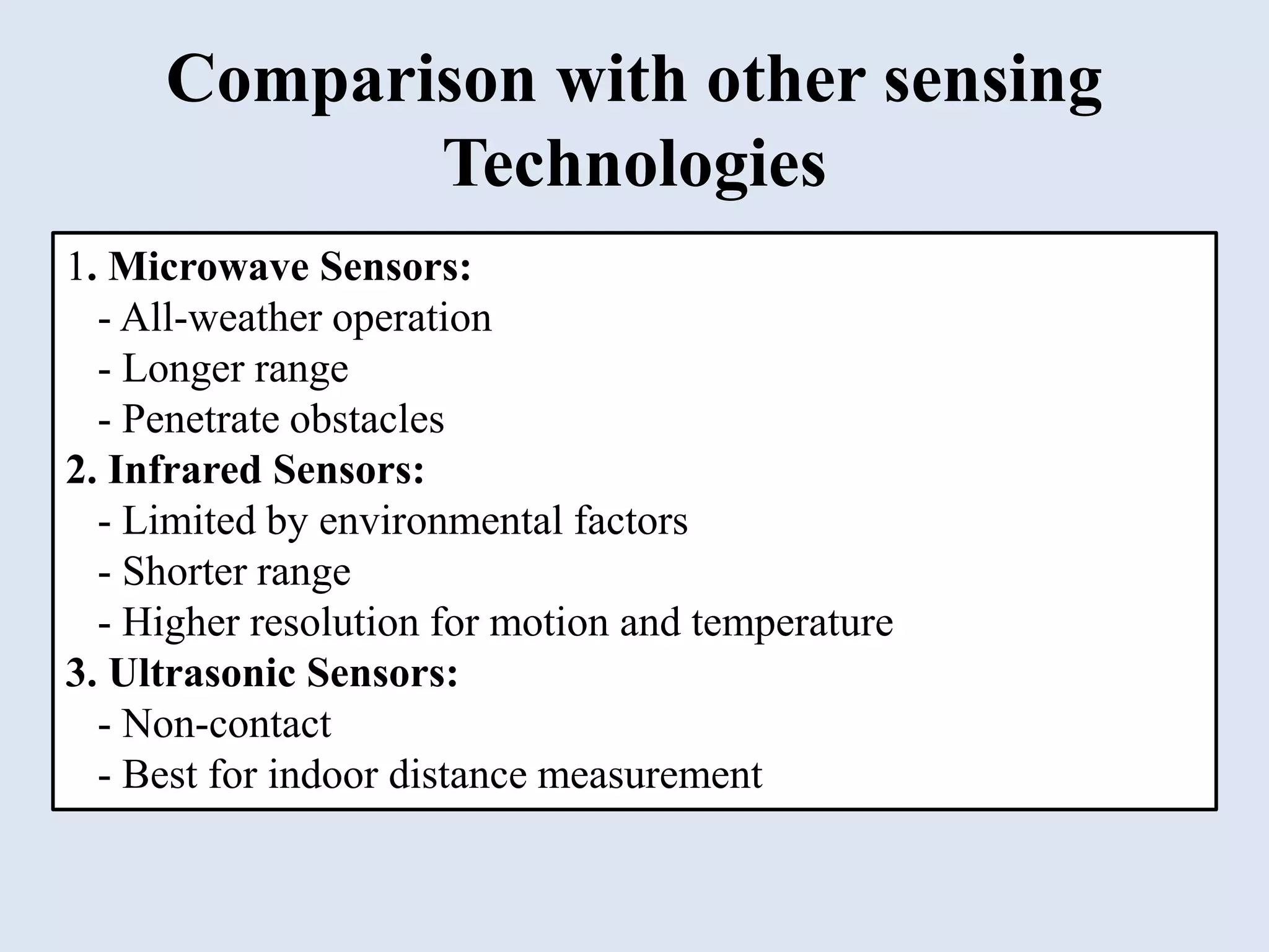 0423160001_Microwave Sensors.pptx