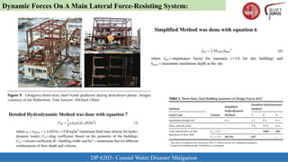 The New ASCE Tsunami Design Standard Applied to Mitigate Tohoku Tsunami ...