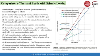 The New ASCE Tsunami Design Standard Applied to Mitigate Tohoku Tsunami ...