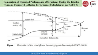 The New ASCE Tsunami Design Standard Applied to Mitigate Tohoku Tsunami ...
