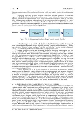 Application of machine learning in chemical engineering: outlook and ...
