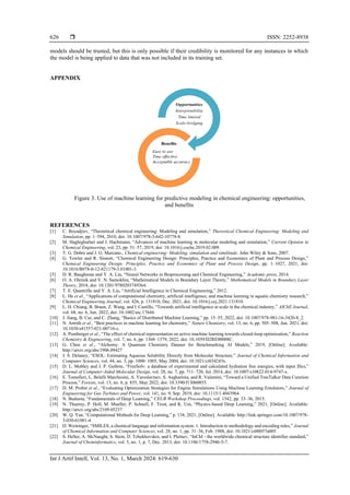 Application of machine learning in chemical engineering: outlook and perspectives | PDF