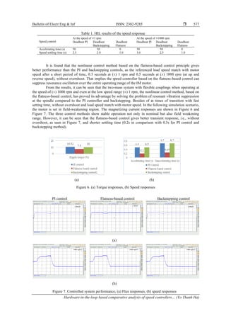 Hardware-in-the-loop based comparative analysis of speed controllers for a two-mass system using ...
