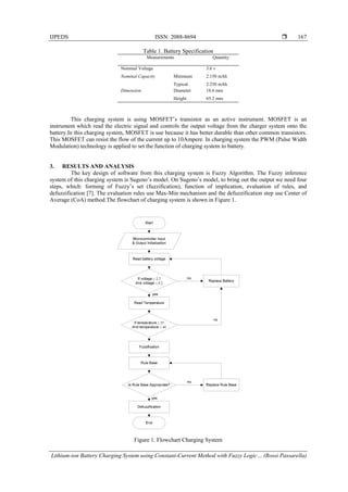 Lithium-ion Battery Charging System using Constant-Current Method with Fuzzy Logic based ...