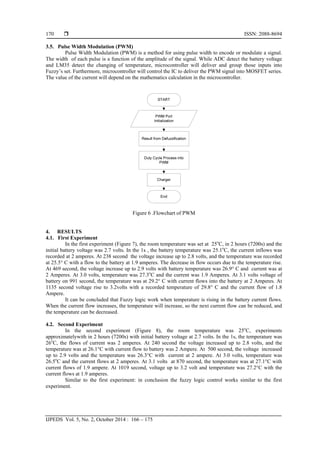 Lithium-ion Battery Charging System using Constant-Current Method with Fuzzy Logic based ...