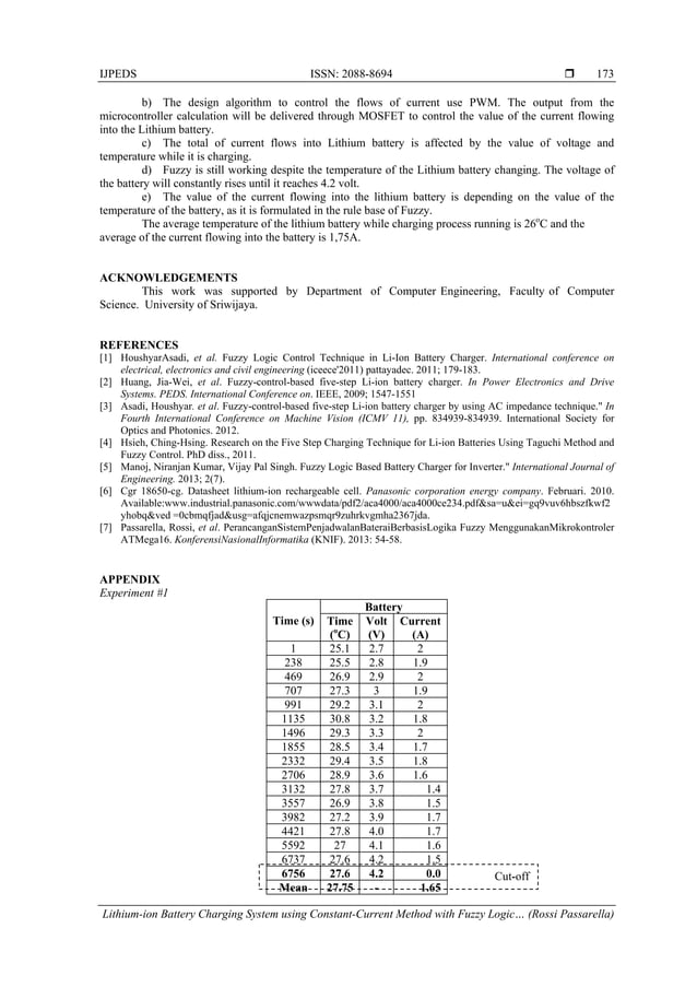 Lithium-ion Battery Charging System using Constant-Current Method with Fuzzy Logic based ...