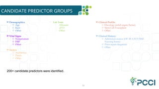 Prevention of Sepsis Through Machine Learning Driven Targeted Early ...