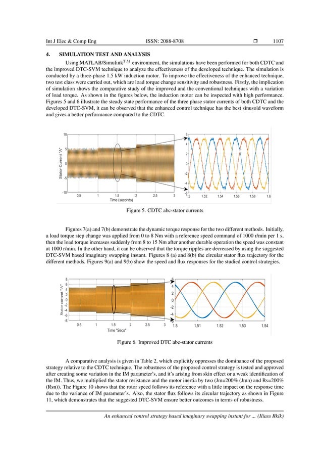 An enhanced control strategy based imaginary swapping instant for ...
