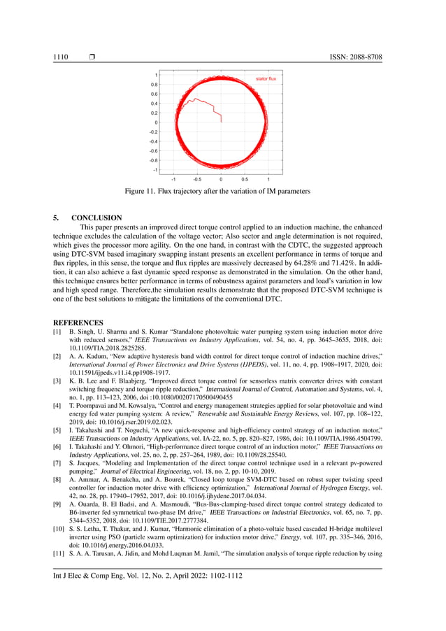 An enhanced control strategy based imaginary swapping instant for ...