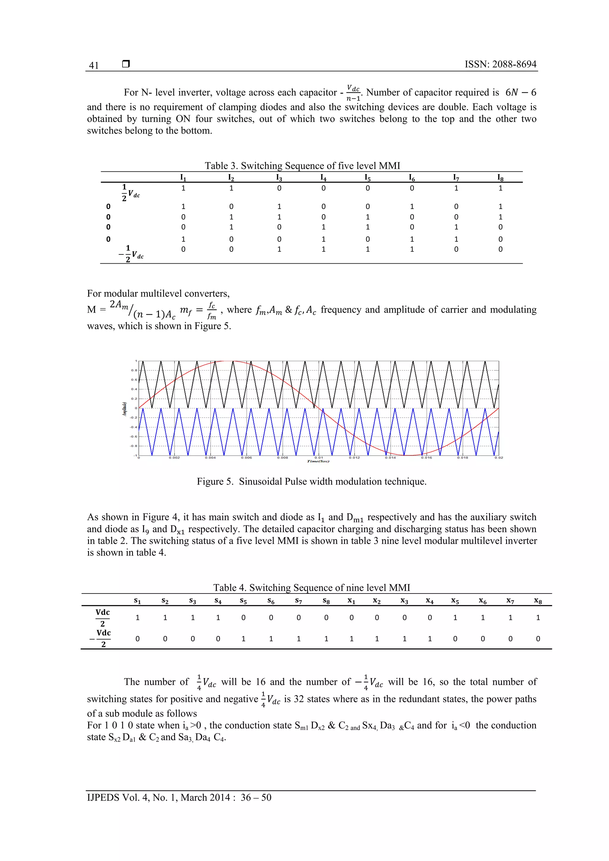 Modular Multilevel Converters Part I A Review On Topologies Modulation Modeling And Control