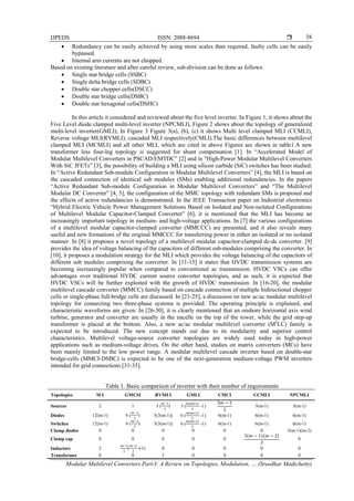 Modular Multilevel Converters Part-I: A Review on Topologies ...