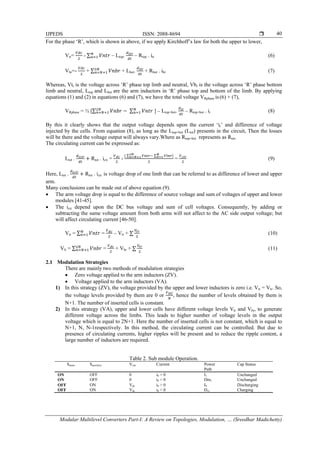Modular Multilevel Converters Part-I: A Review on Topologies, Modulation, Modeling and Control ...