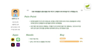 0426 MCD Vemily Mid | PPTX