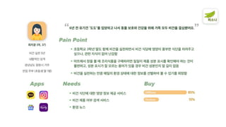 0426 MCD Vemily Mid | PPTX