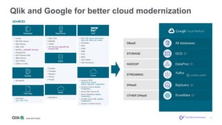 Slides: Success Stories for Data-to-Cloud | PPT