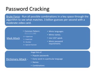 Techniques for password hashing and cracking | PPT