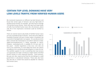 state-of-the-human-internet-report | PDF