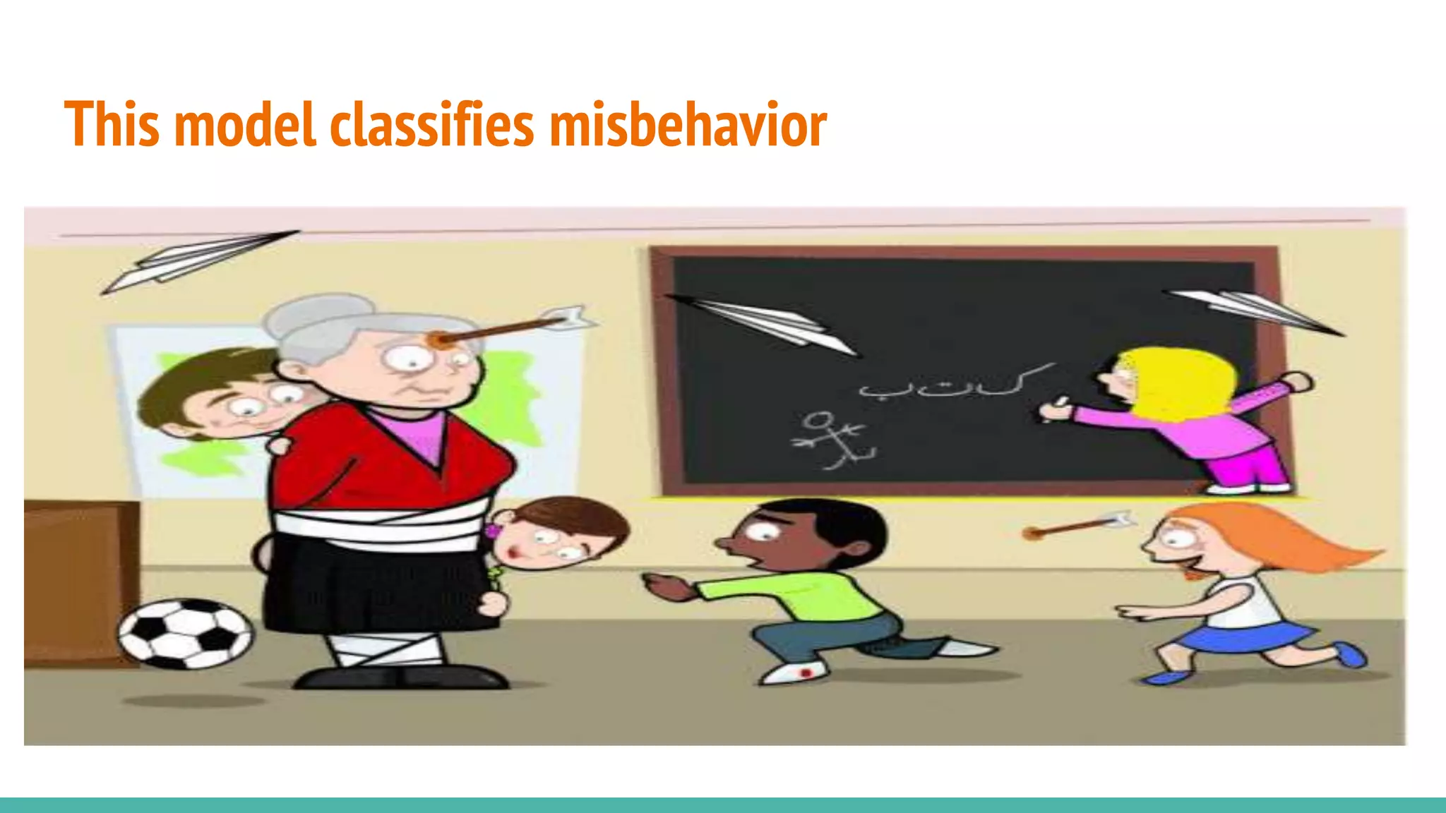 042#Dreiker’s Classroom Management Theory.pptx