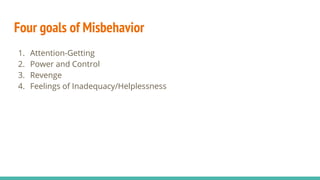 042#Dreiker’s Classroom Management Theory.pptx