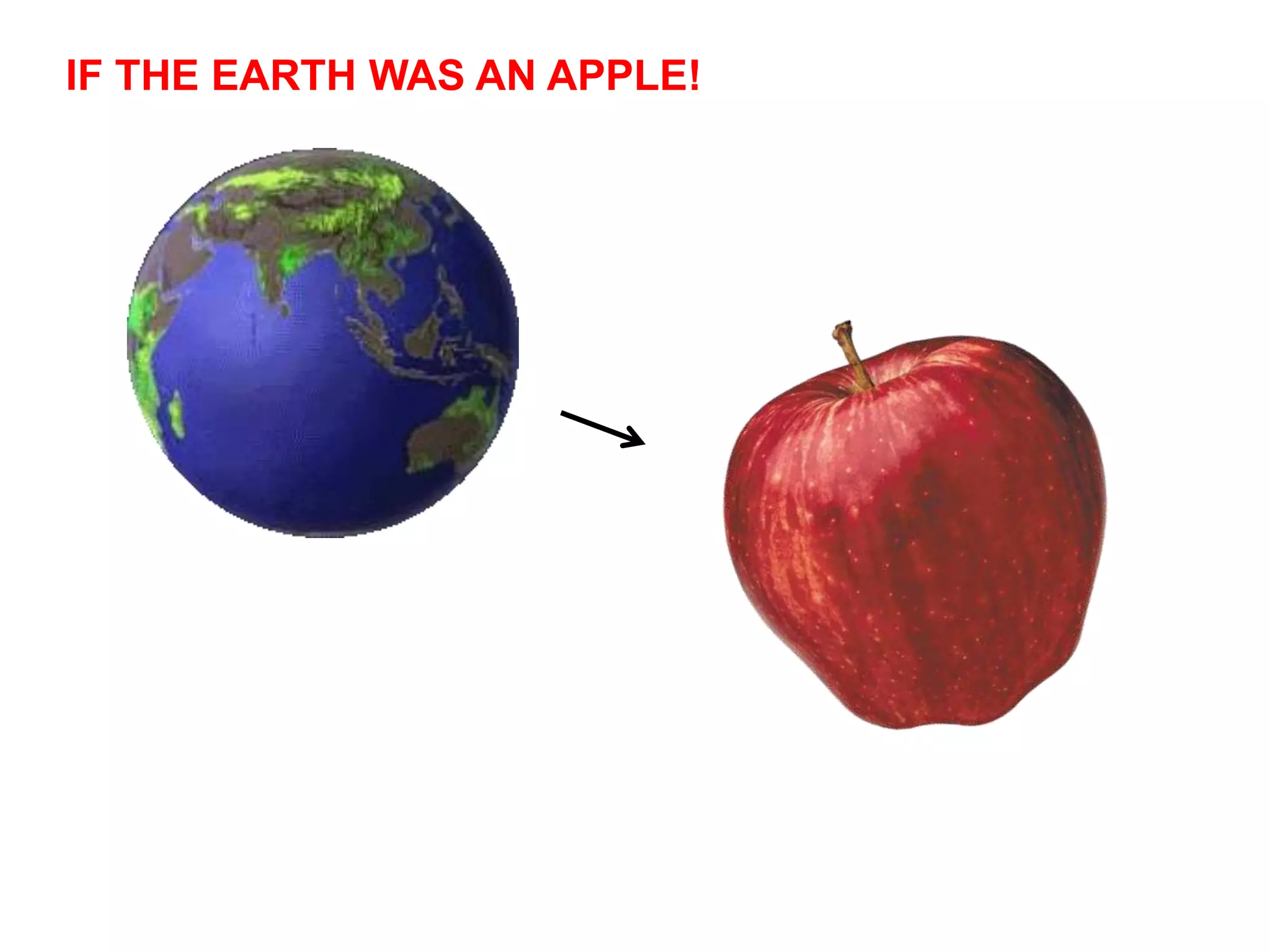 042 earth the apple of our eye | PPT