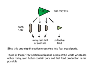 042 earth the apple of our eye | PPT