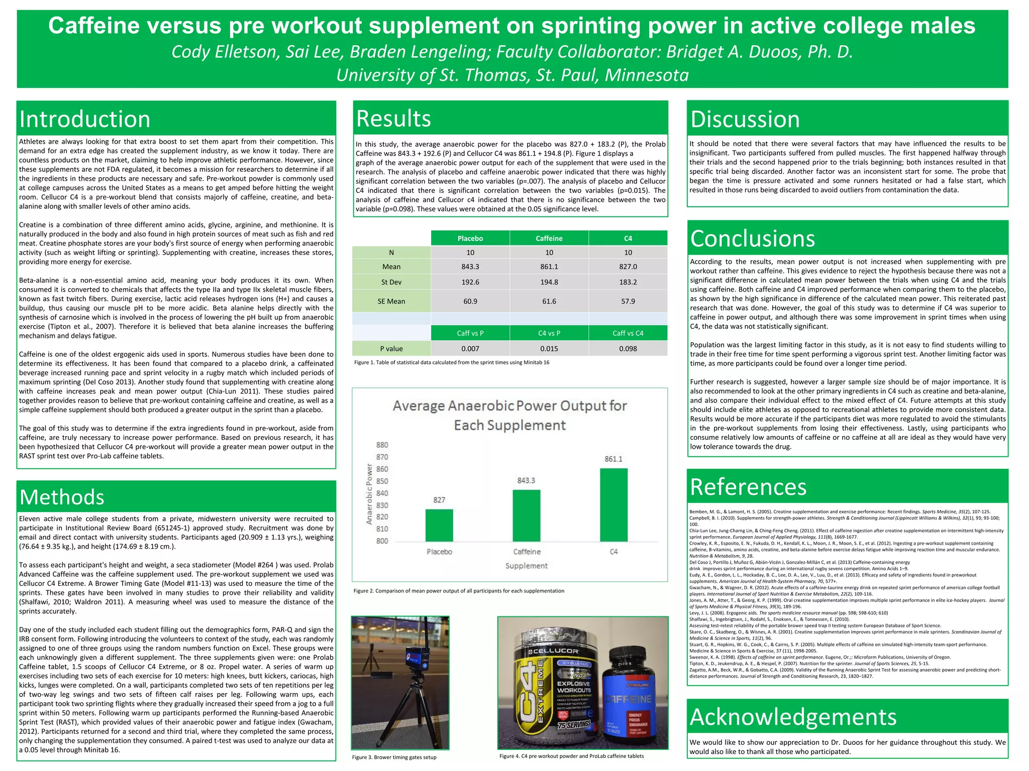 final research methods poster.pptx
