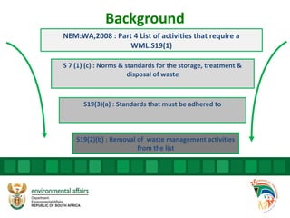 Waste Management: Norms & Standards | PPT