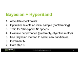 Advanced Hyperparameter Optimization for Deep Learning with MLflow | PPT