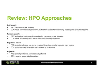 Advanced Hyperparameter Optimization for Deep Learning with MLflow | PPT