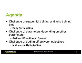 Advanced Hyperparameter Optimization for Deep Learning with MLflow | PPT