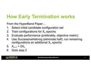 Advanced Hyperparameter Optimization for Deep Learning with MLflow | PPT