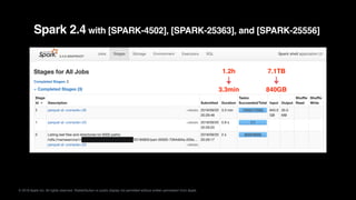 Making Nested Columns as First Citizen in Apache Spark SQL | PDF | Databases | Computer Software ...