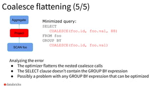 Fast and Reliable Apache Spark SQL Engine | PPT