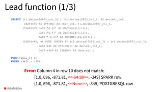 Fast and Reliable Apache Spark SQL Engine | PPT