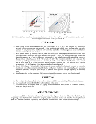 0_43068_HAGIPaper-RockTyping.pdf