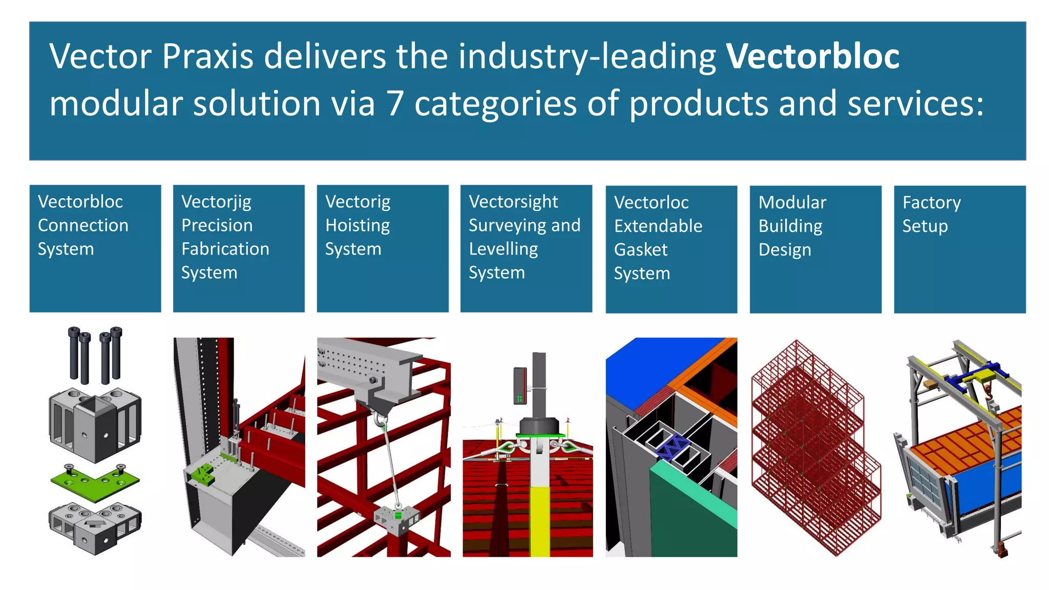 Vectorbloc presentation online Feb 2015 | PDF