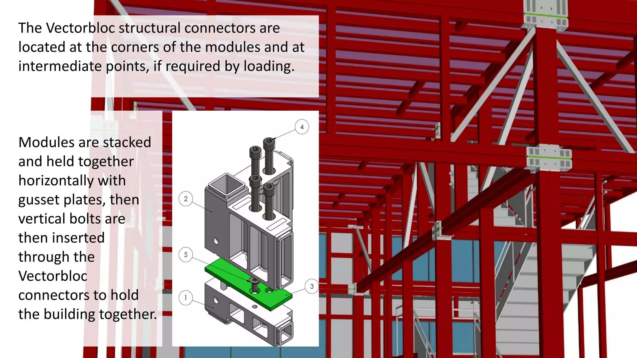 Vectorbloc presentation online Feb 2015 | PDF