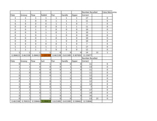 Excel Sheet for Memory Recall New | PPT