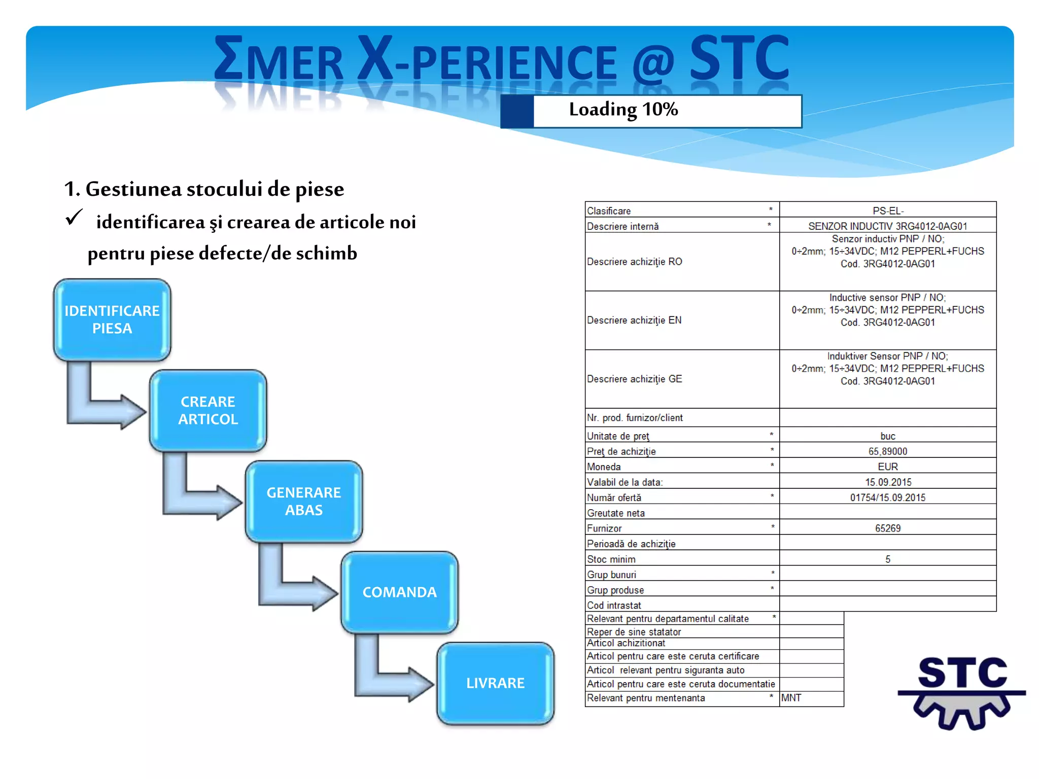 Prezentare STC | PPTX