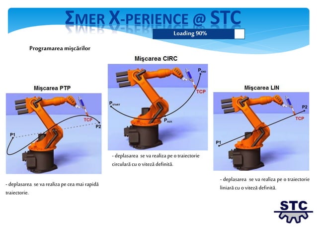 Prezentare STC | PPT