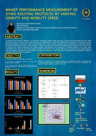043369 poster fyp | PDF