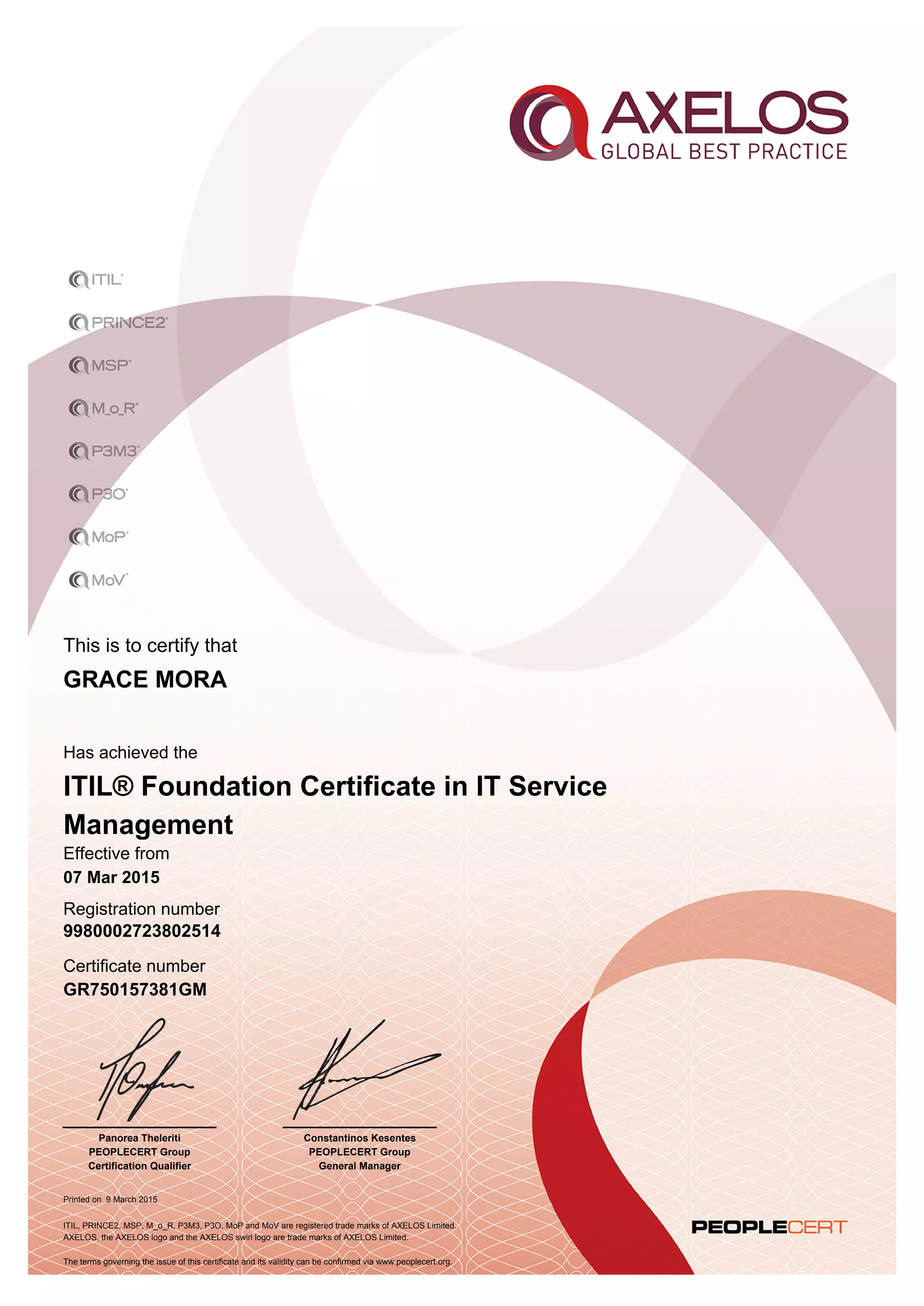 ITIL Foundatione-Cert | PDF